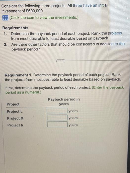 Solved Consider the following three projects. All three have | Chegg.com