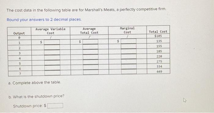 Solved The cost data in the following table are for | Chegg.com