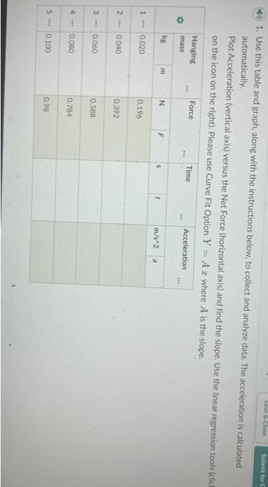 Solved 1. Use this table and graph, along with the | Chegg.com