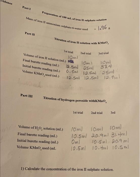 Solved Part I Preparation of 100 mL, or iron II sulphate | Chegg.com