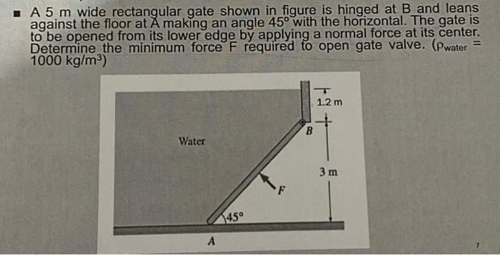 Solved A 5 m wide rectangular gate shown in figure is | Chegg.com