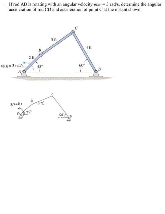 Solved If rod AB is rotating with an angular velocity OAB = | Chegg.com