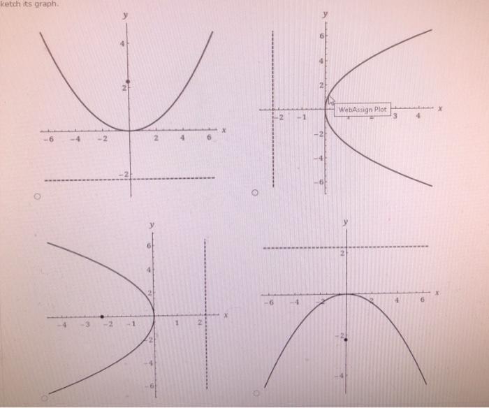 Solved Find the vertex, focus, and directrix of the | Chegg.com
