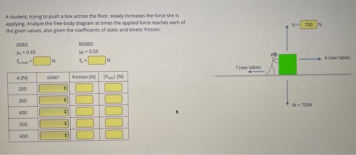 Solved A student, trying to push a box across the floor, | Chegg.com