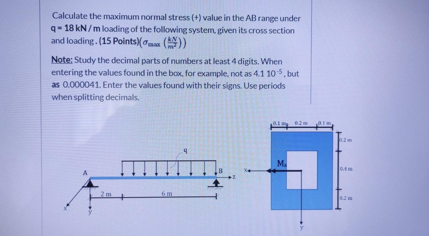 Solved Calculate the maximum normal stress (+) value in the | Chegg.com