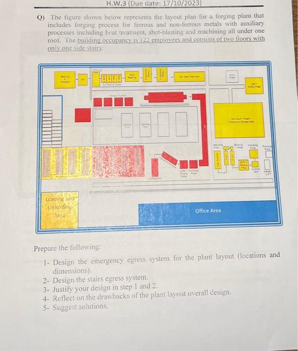 Solved Q) The figure shown below represents the layout plan | Chegg.com
