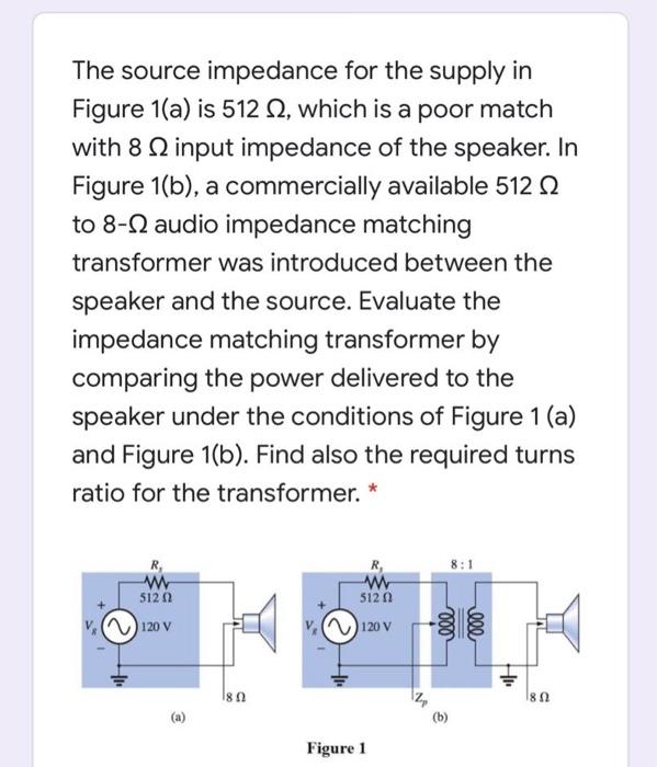 Solved The source impedance for the supply in Figure 1(a) is | Chegg.com