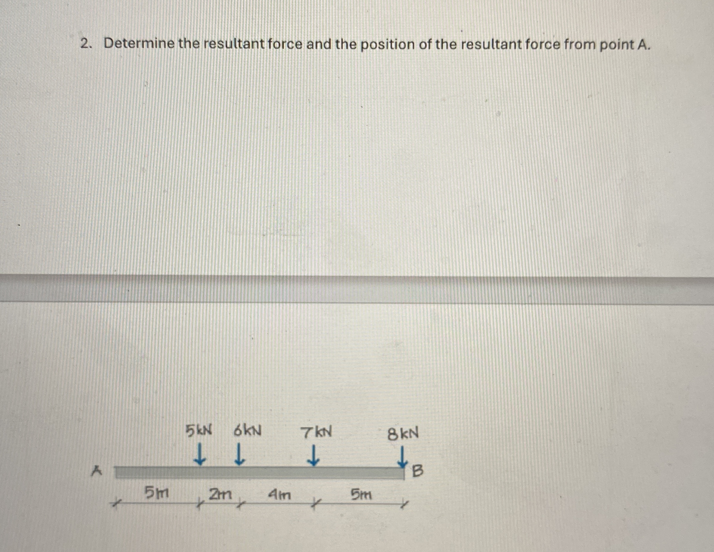 Solved Determine the resultant force and the position of the | Chegg.com