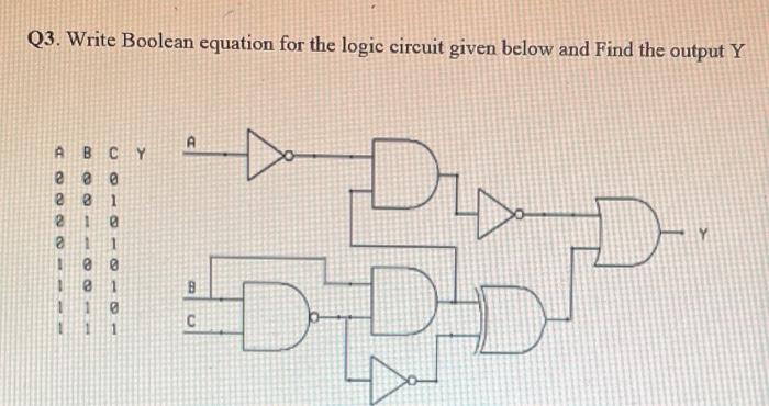 Solved Q3. Write Boolean equation for the logic circuit | Chegg.com
