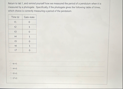 Solved Return to lab 1, ﻿and remind yourself how we measured | Chegg.com