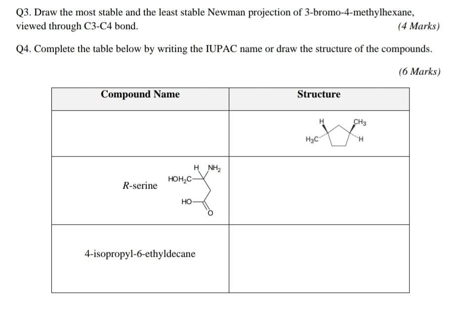 Solved Q3. Draw the most stable and the least stable Newman | Chegg.com