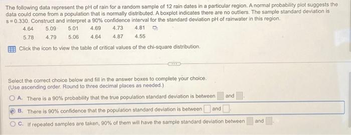 Solved The following data represent the pH of rain for a | Chegg.com
