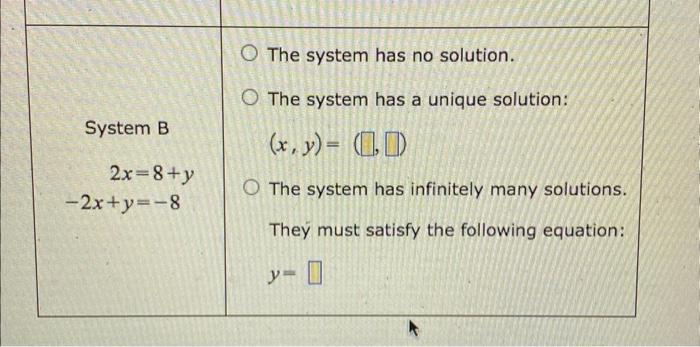 Solved The system has no solution. The system has a unique | Chegg.com