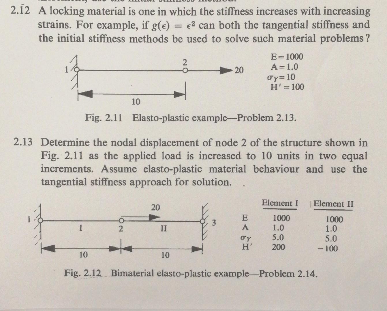 Solved 2.12 A locking material is one in which the stiffness | Chegg.com