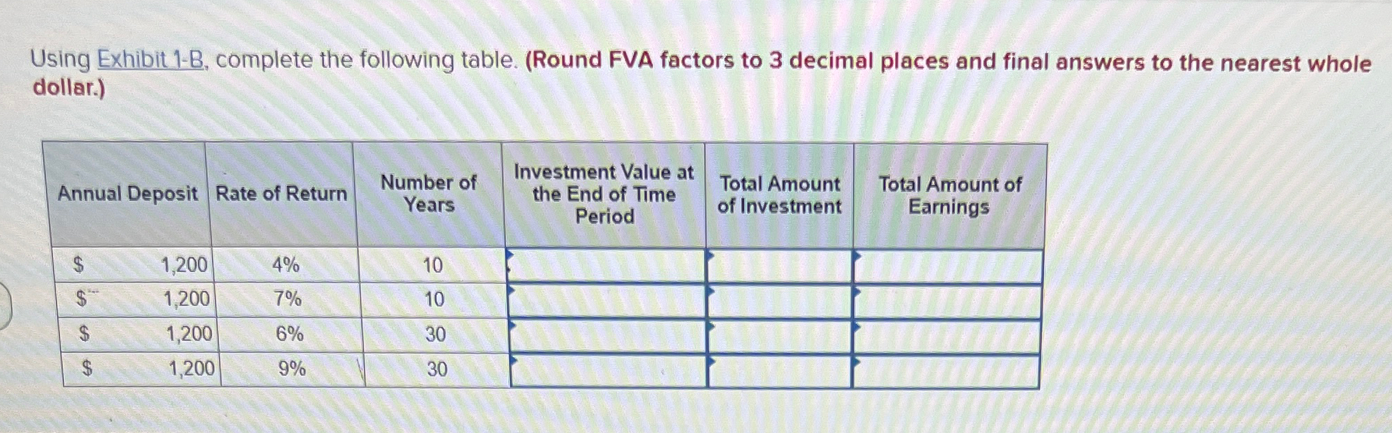Solved Using Exhibit 1-B, ﻿complete the following table. | Chegg.com