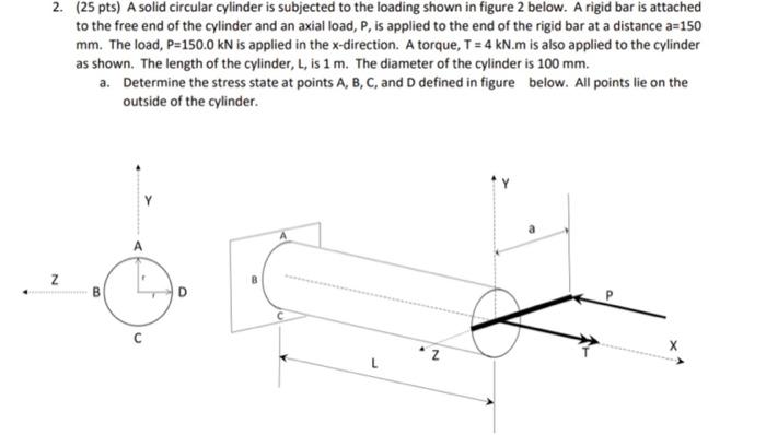 Solved 2. ( 25 pts) A solid circular cylinder is subjected | Chegg.com
