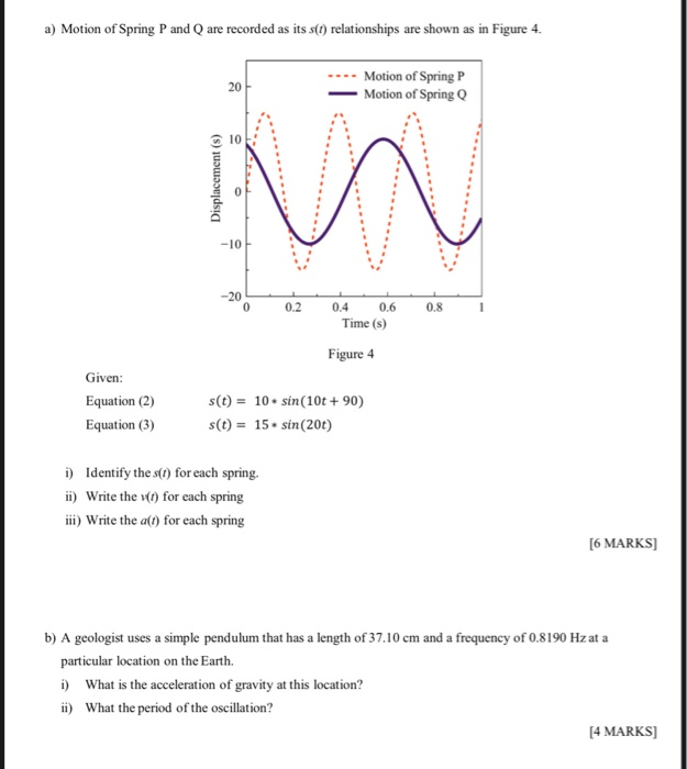 Solved a) Motion of Spring P and Q are recorded as its s(t) | Chegg.com