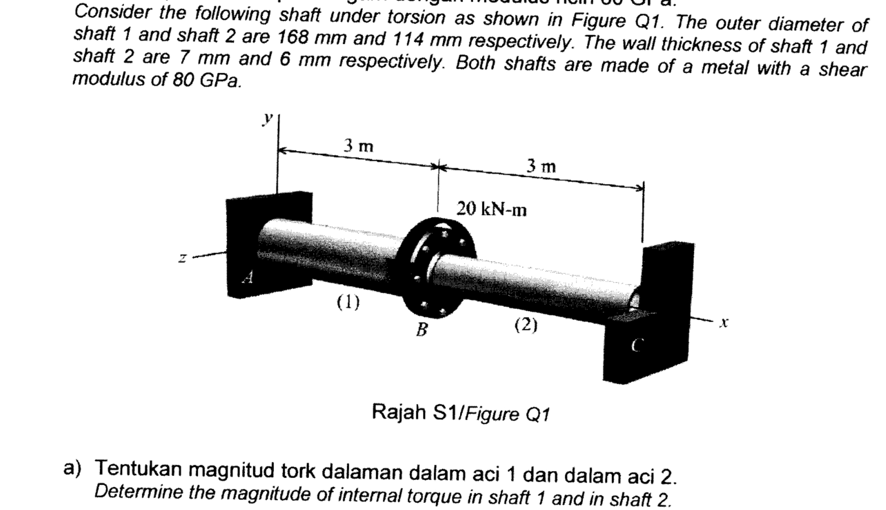 Solved Consider the following shaft under torsion as shown | Chegg.com