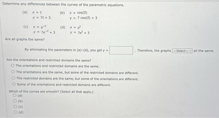 Solved Determine any differences between the curves of the | Chegg.com