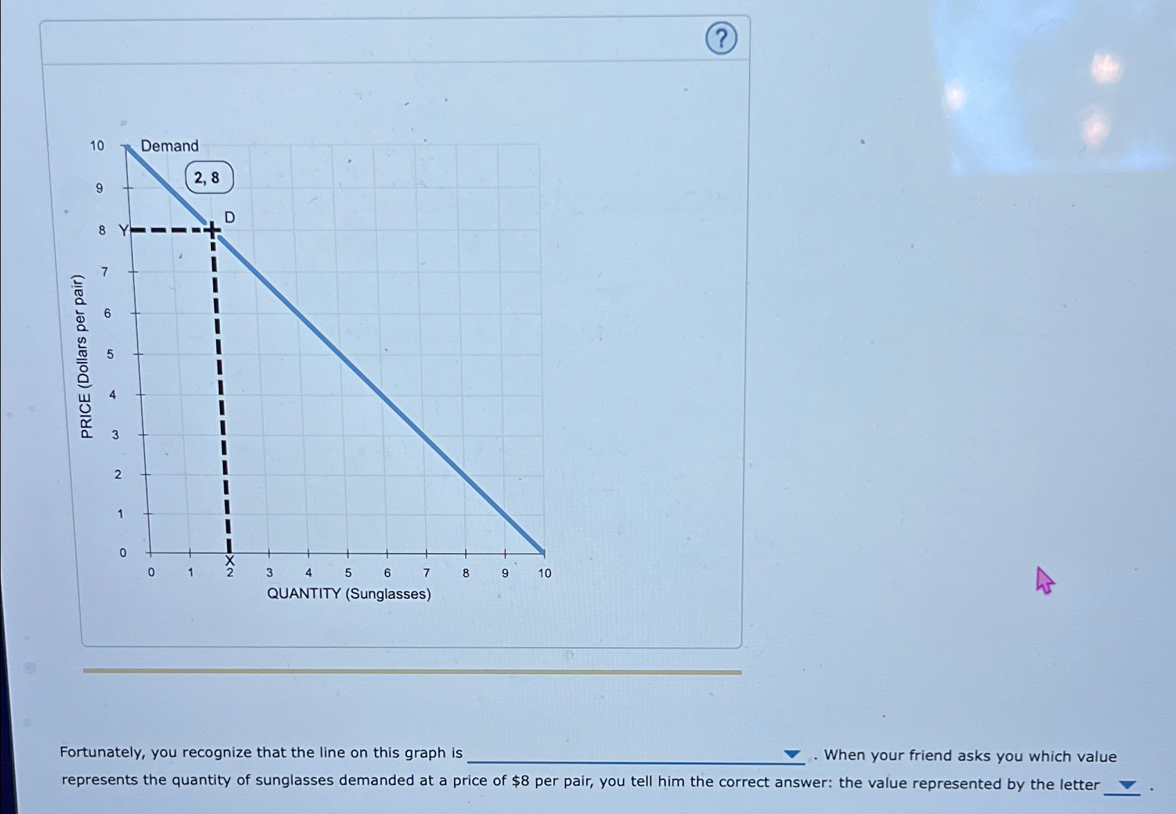 Solved (?)Fortunately, you recognize that the line on this | Chegg.com