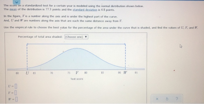 Solved The Score On A Standardized Test For A Certain Year Chegg