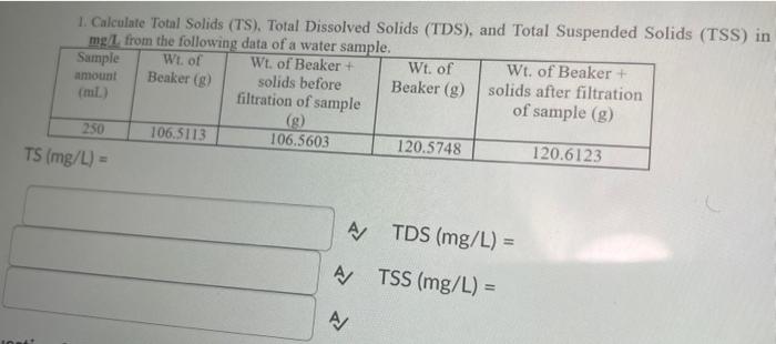 Solved 1. Calculate Total Solids (TS). Total Dissolved | Chegg.com