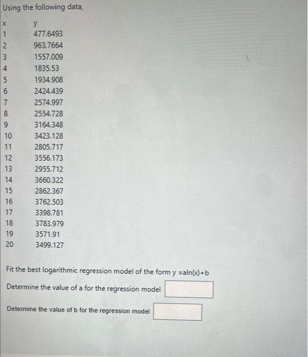 Solved Itrine the fallnwinn riata Fit the best logarithmic | Chegg.com