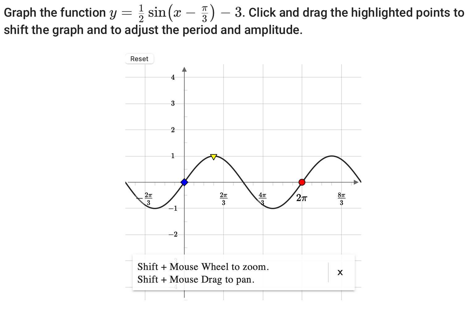 Solved Graph the function y=12sin(x-π3)-3. ﻿Click and drag | Chegg.com