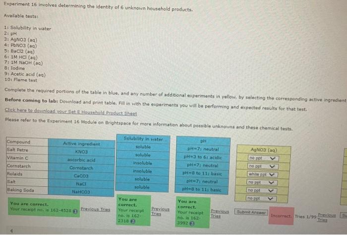 experiment 16 involves determining the identity of 6 | Chegg.com