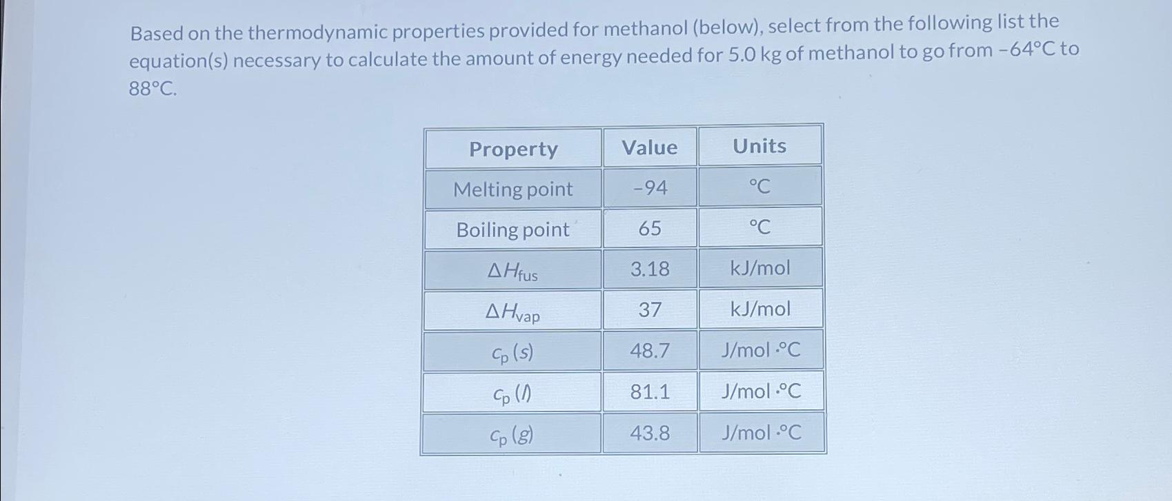 Solved Based on the thermodynamic properties provided for | Chegg.com