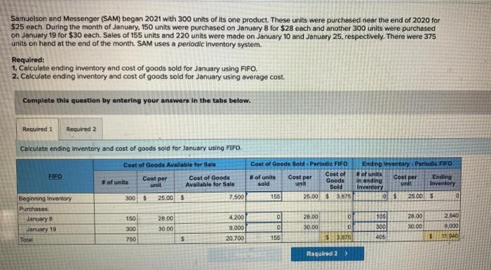 Solved Samuelson and Messenger (SAM) began 2021 with 300 | Chegg.com