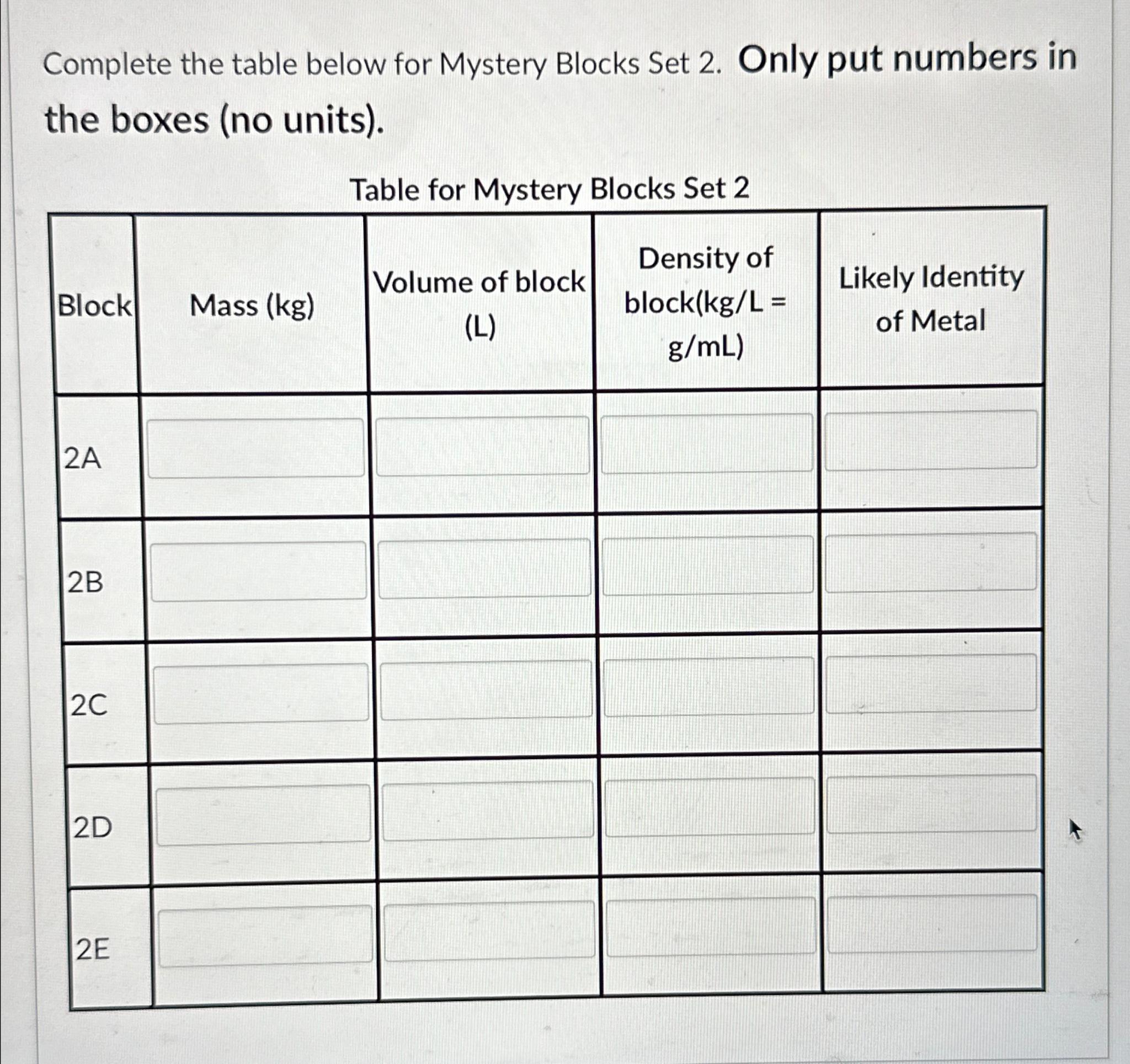 Complete the table below for Mystery Blocks Set 2. | Chegg.com