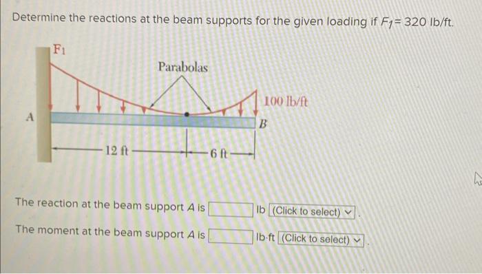 Solved Determine the reactions at the beam supports for the | Chegg.com
