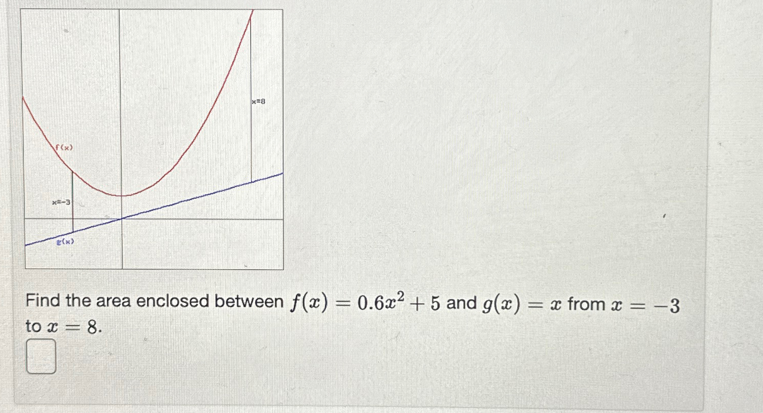 Solved Find the area enclosed between f(x)=0.6x2+5 ﻿and | Chegg.com