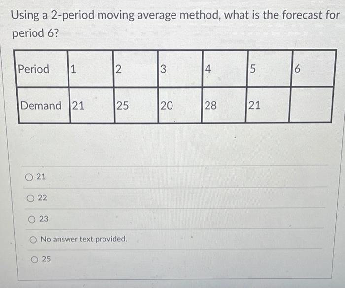 Solved Using a 2 period moving average method what is the | Chegg.com