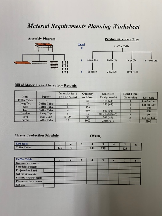 Solved Material Requirements Planning Worksheet Assembly | Chegg.com