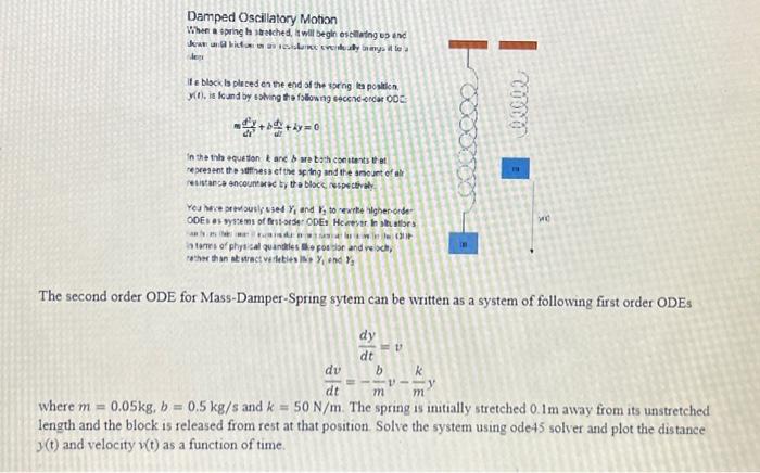 Solved Damped Oscillatory Motion When a spring h itratched, | Chegg.com