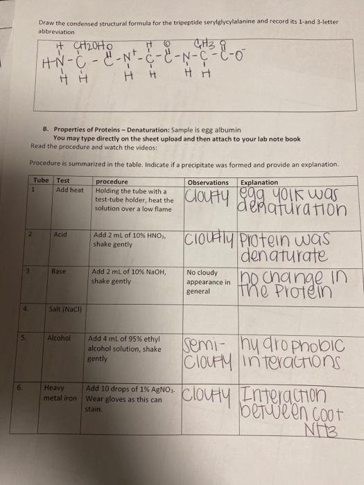 Solved Draw the condensed structural formula for the | Chegg.com