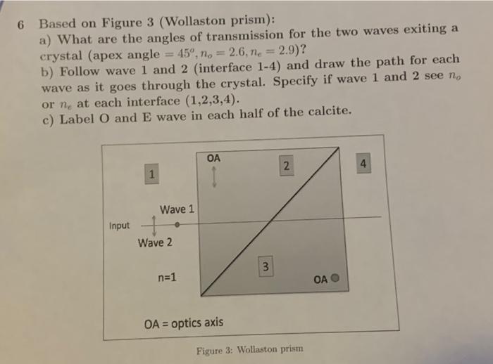 Solved 6 Based on Figure 3 (Wollaston prism): a) What are | Chegg.com