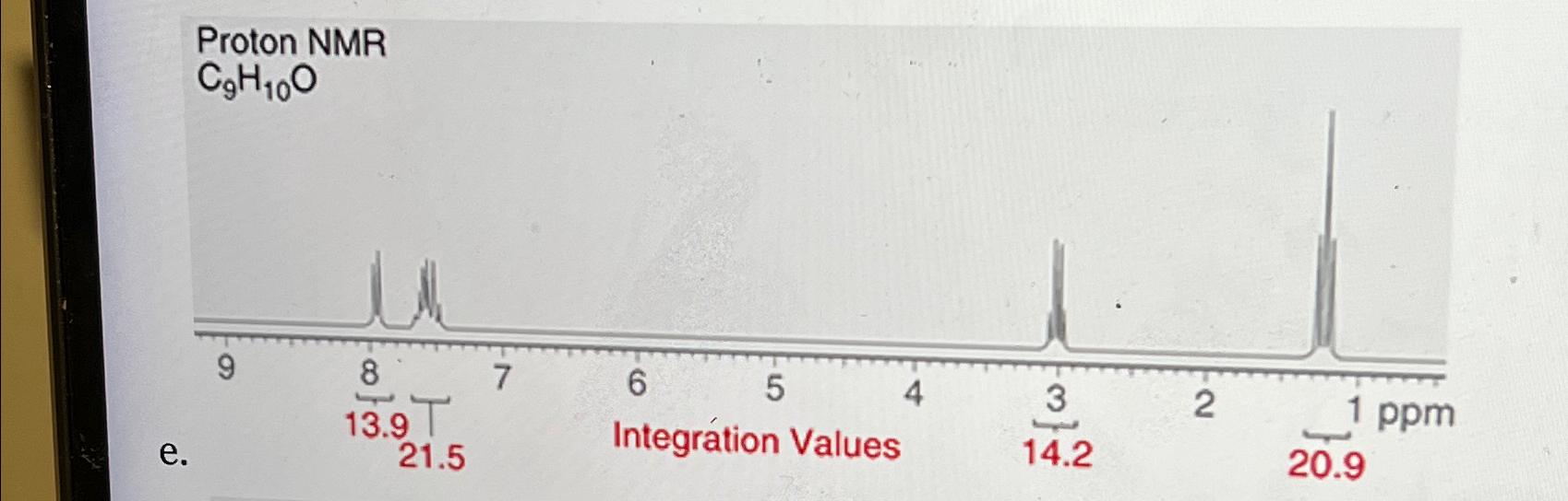 Solved Propose a structure that is consistent with the | Chegg.com