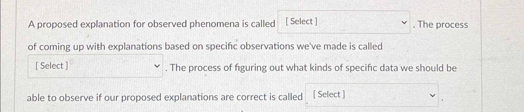 Solved A proposed explanation for observed phenomena is | Chegg.com