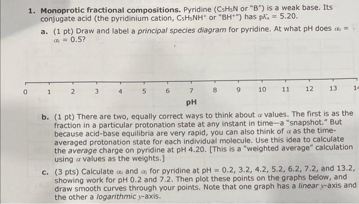 Solved 1. Monoprotic fractional compositions. Pyridine (C5H5 | Chegg.com