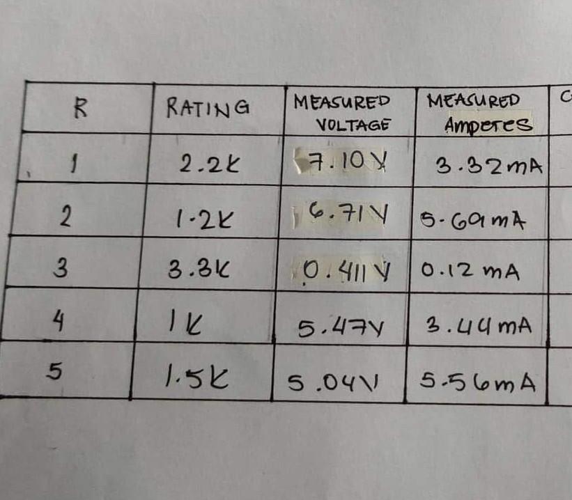 Solved R R₁ = 1,5k Re 2.21 25₁ 1₂ = 1₁2k P₁ = 3,31 25 NO R₂ | Chegg.com