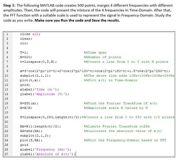 Solved Aim Ability To Use Matlab To Transform The Signal
