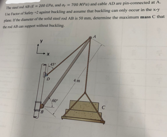 Solved The steel rod , ﻿and {:σr=700MPa) ﻿and cable AD are | Chegg.com