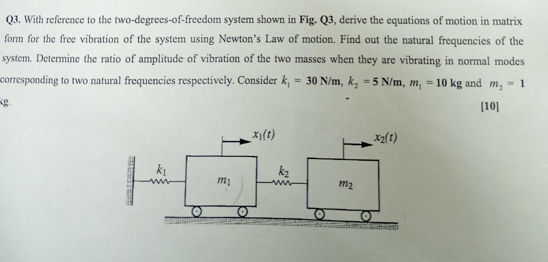 Solved Q3. With reference to the two-degrees-of-freedom | Chegg.com