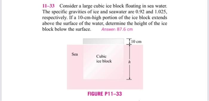 Solved 11-33 Consider a large cubic ice block floating in | Chegg.com