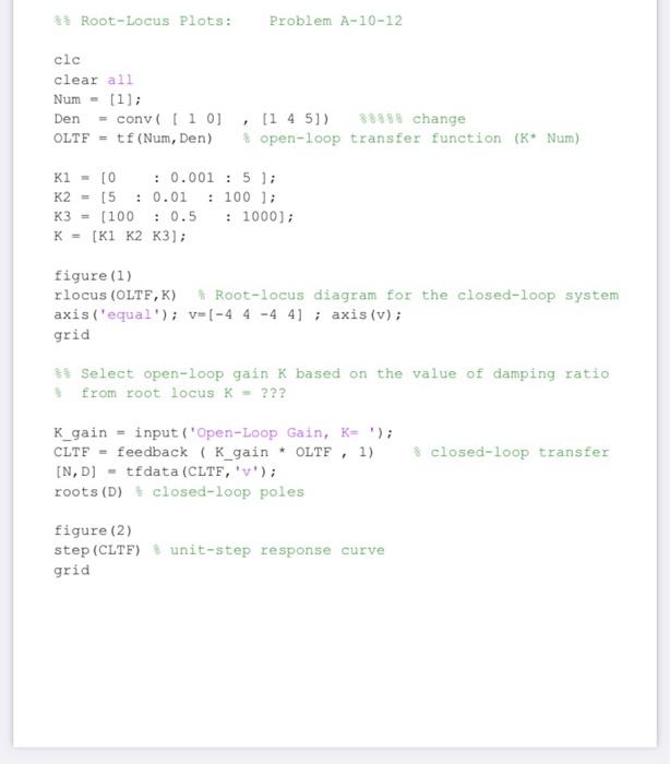 Solved Problem 3: Sketch the root loci for the closed loop | Chegg.com