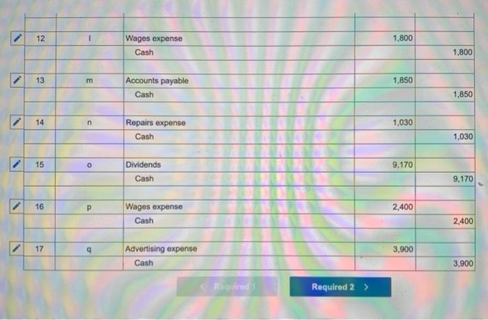 Solved Problem 2-2A Preparing and posting journal entries; | Chegg.com