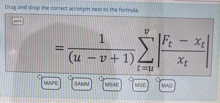 Solved Drag and drop the correct acronym next to the | Chegg.com